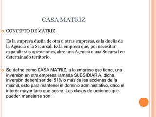 Casa matriz ventajas y desventajas | PPTX