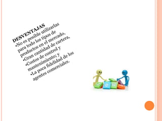 Casa matriz ventajas y desventajas | PPTX