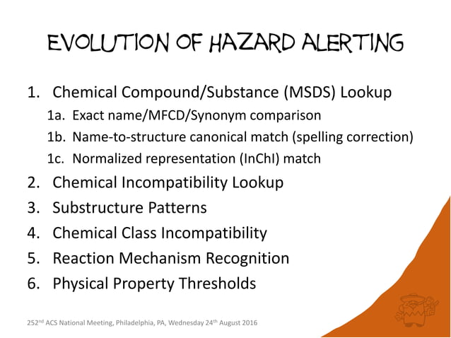 GHS and NFPA diamonds: where they come from and how they can be useful ...
