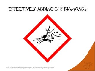 GHS and NFPA diamonds: where they come from and how they can be useful ...