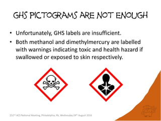 GHS and NFPA diamonds: where they come from and how they can be useful ...