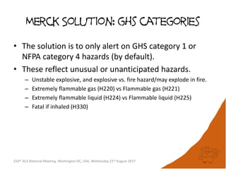 Pharmaceutical industry best practices in lessons learned: ELN ...