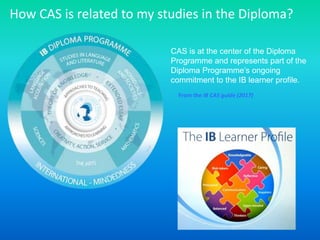 Cas an introduction | PPTX