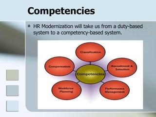 Casapresentation | PPT