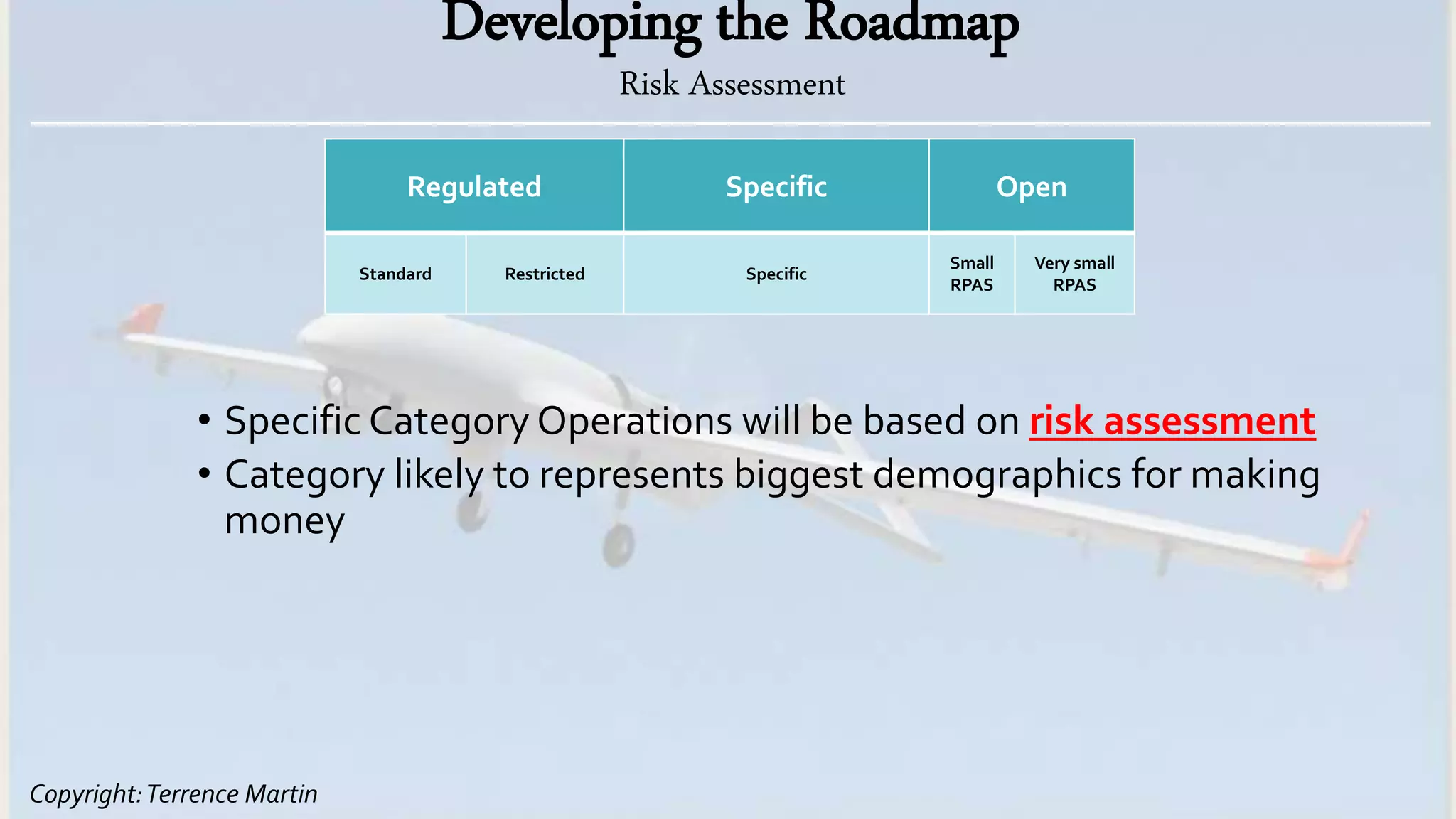 Lets Stop Faffing Around-Risk and UAV Integration | PPT
