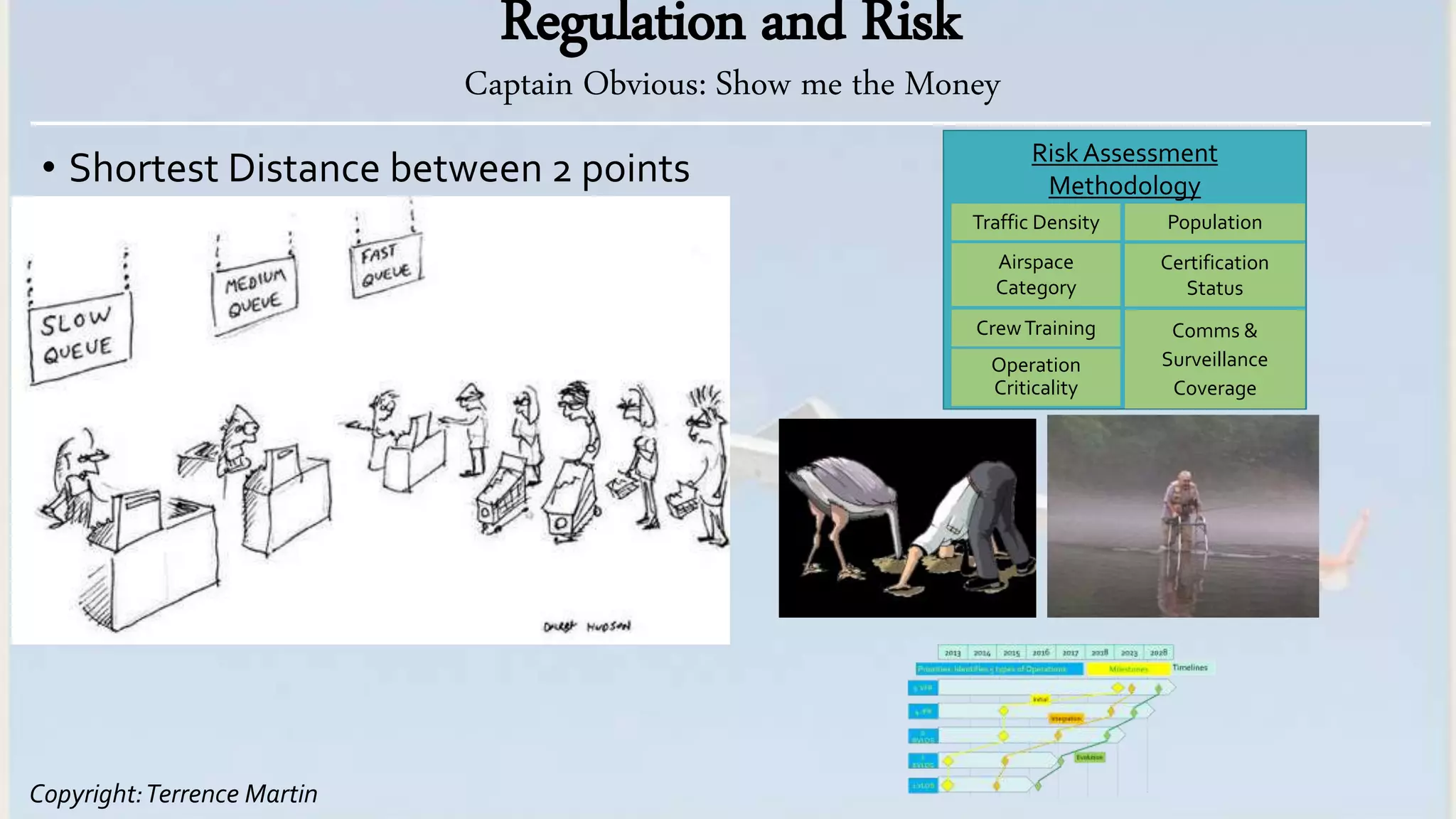 Lets Stop Faffing Around-Risk and UAV Integration | PPT