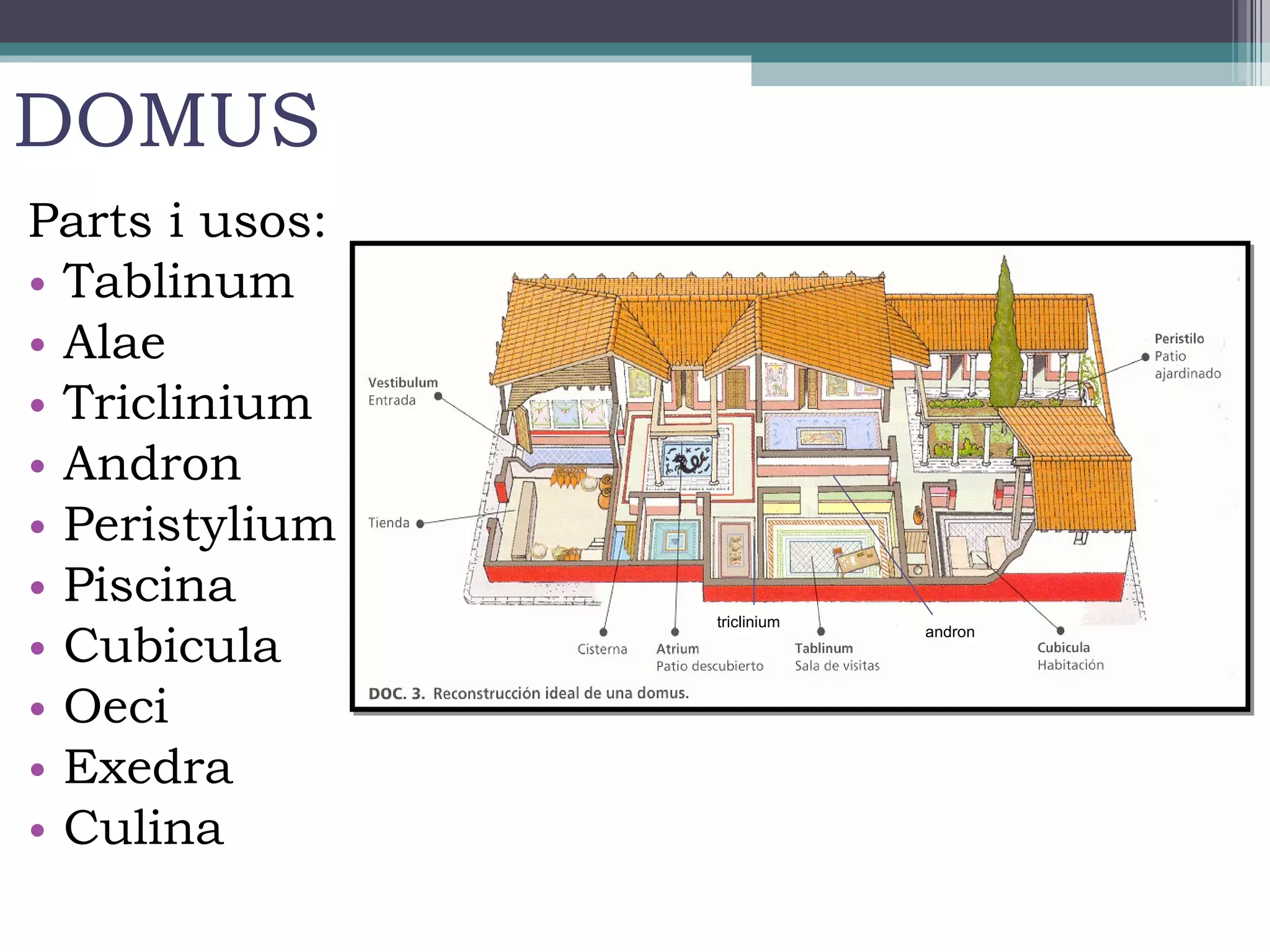 Casa Romana | PPT
