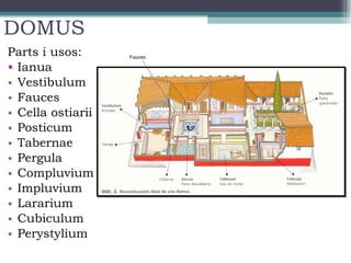 Casa Romana | PPT