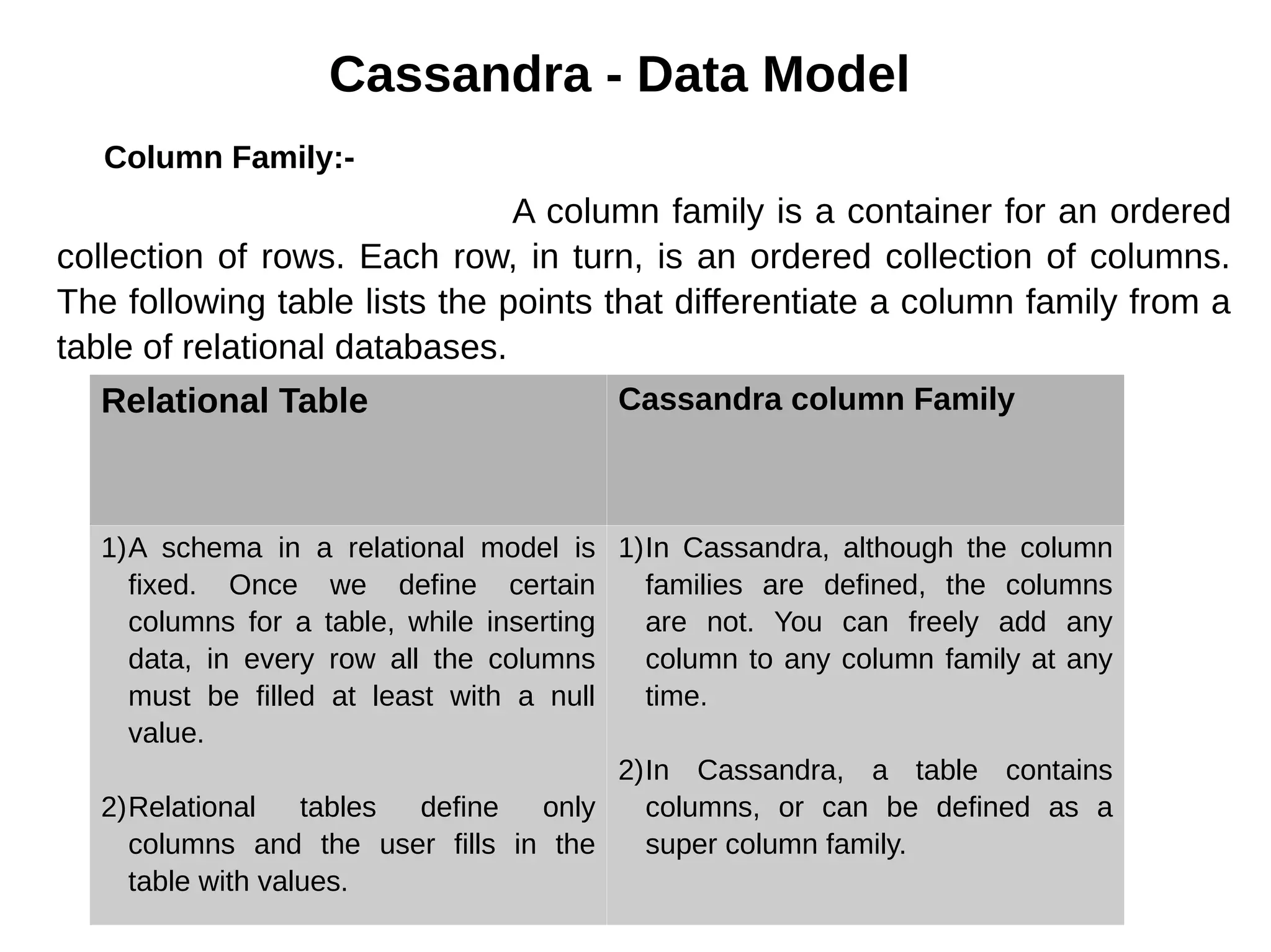 cassandra | PDF