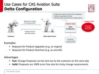 CAS Aviation Suite | PPT