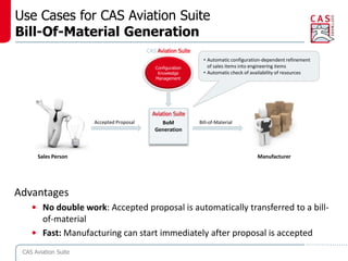 CAS Aviation Suite | PPT