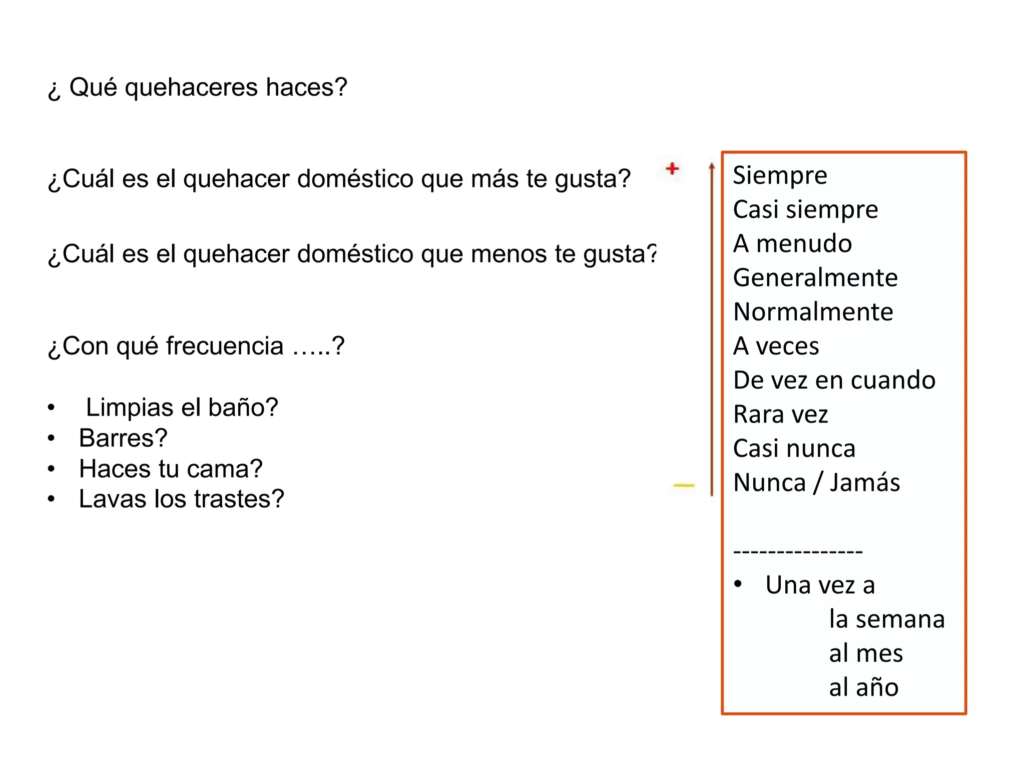 Casa y quehaceres A2 | PPTX