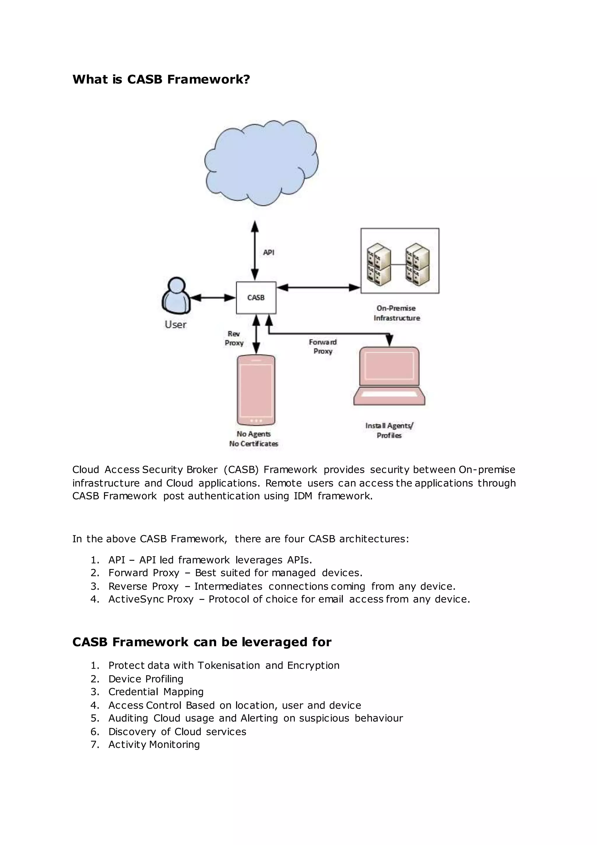 Cloud Access Security Broker (CASB) | DOCX