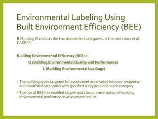 Casbee certification,Japan | PPTX