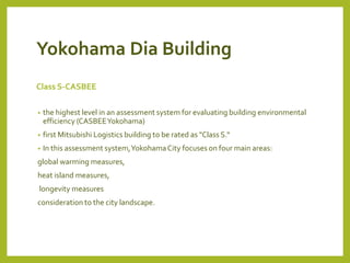 Casbee certification,Japan | PPTX