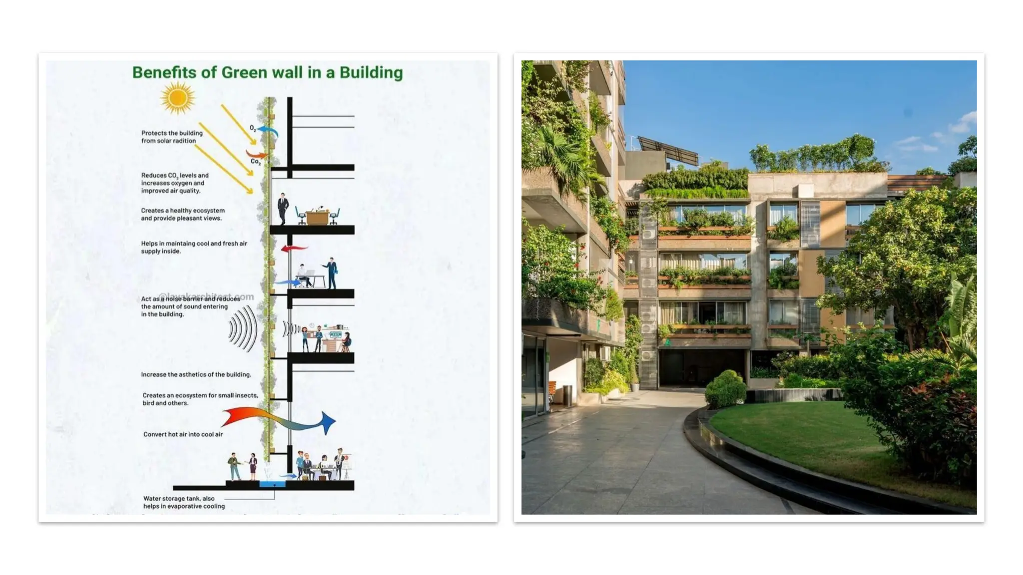 CASBEE green building rating system-2.pptx