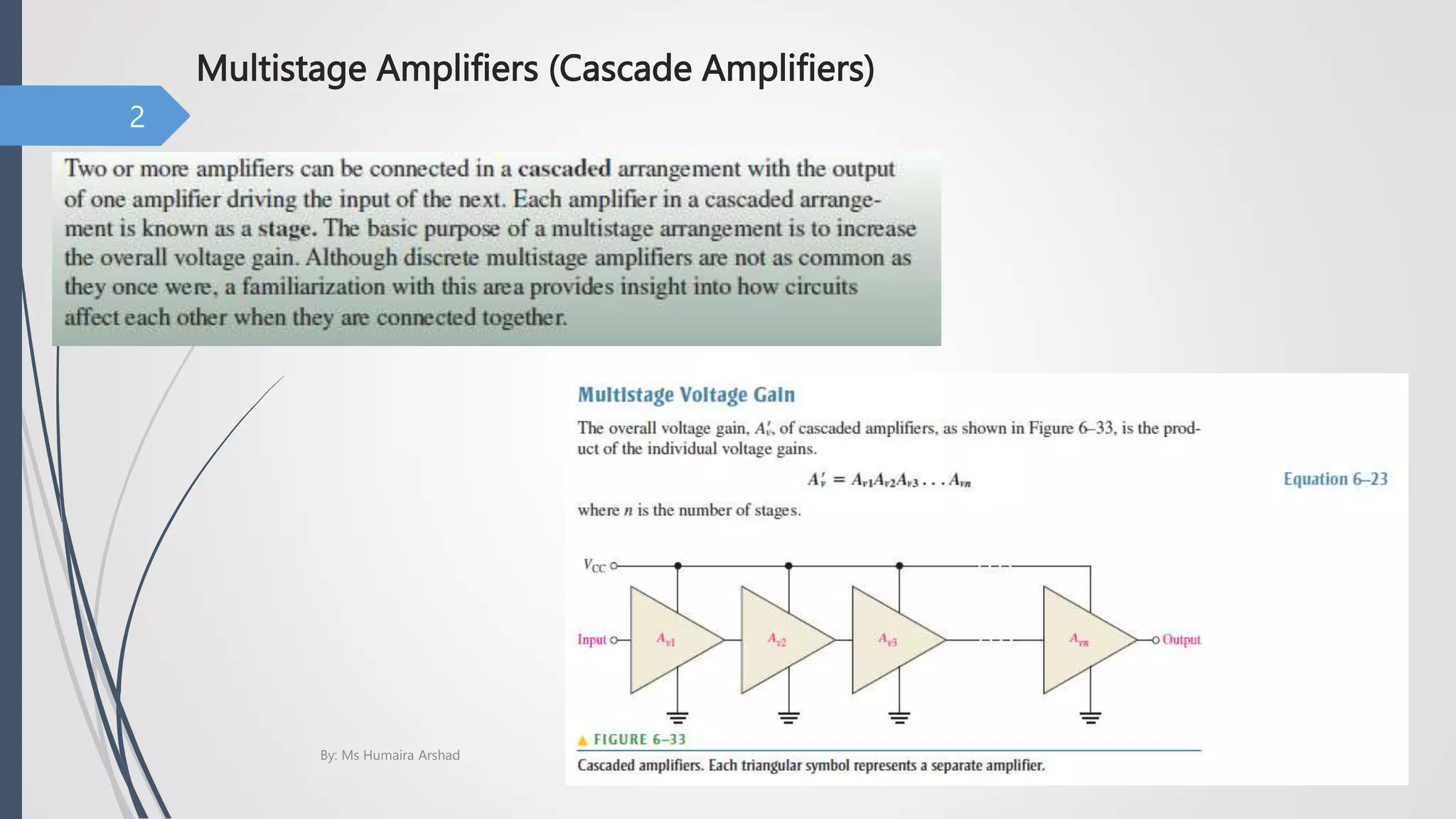Cascade Amplifier.pptx