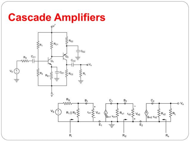 Cascade and cascode amplifiers | PPTX | Computer Networking | Computing