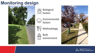 Urban Tree Monitoring: Best Practices for Municipalities and Nonprofits | PPT
