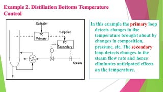 Cascade control presentation | PPTX