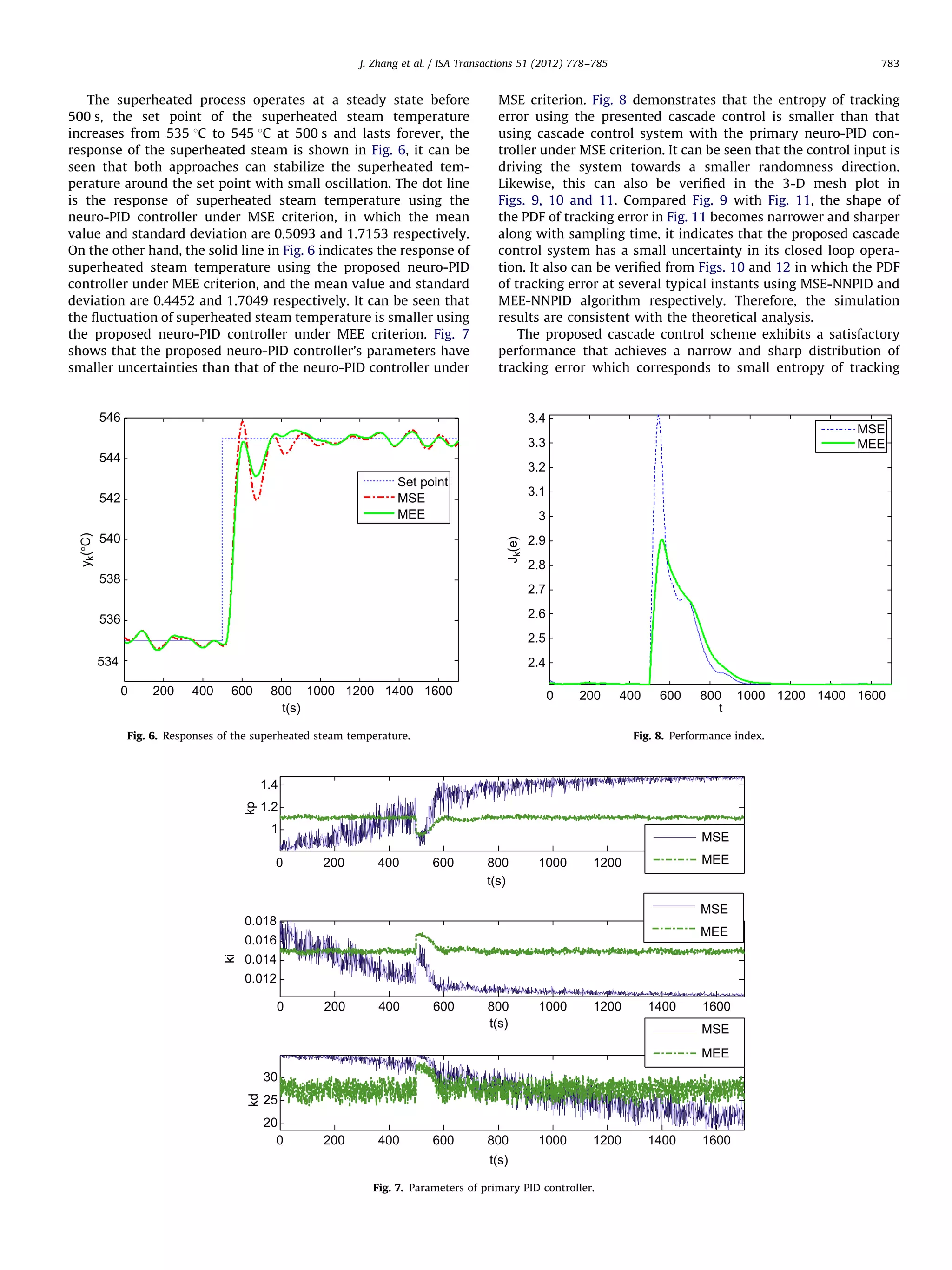 Cascade control of superheated steam temperature with neuro PID controller | PDF