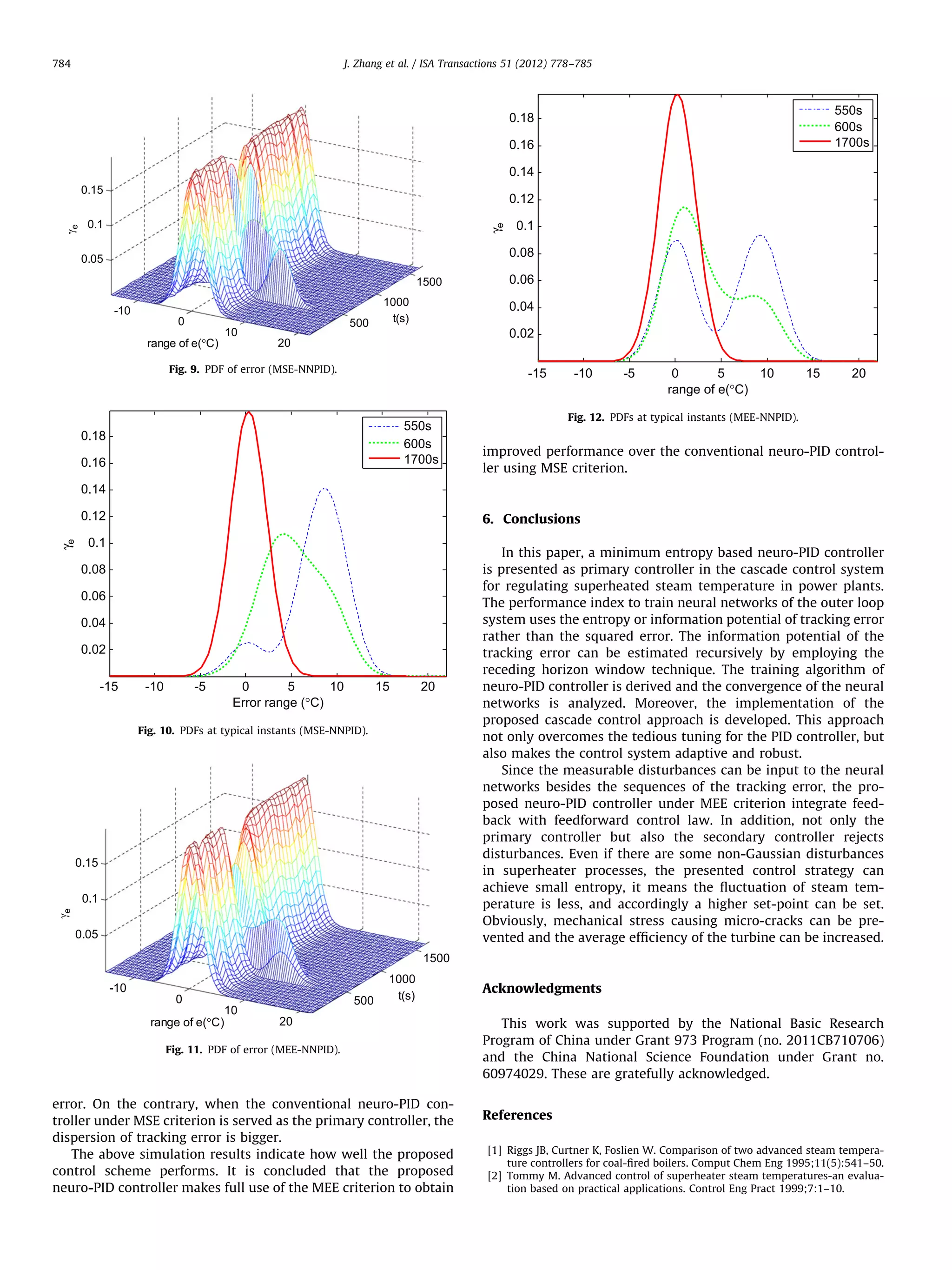 Cascade control of superheated steam temperature with neuro PID controller | PDF