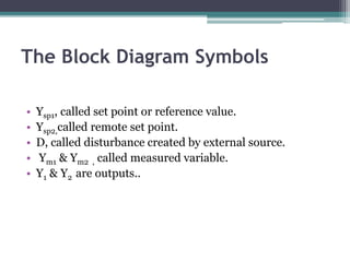 Cascade control system | PPTX