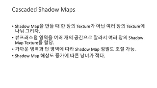 Implements Cascaded Shadow Maps with using Texture Array | PPTX