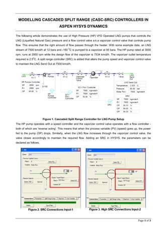 MODELLING CASCADED SPLIT RANGE (CASC-SRC) CONTROLLERS IN ASPEN HYSYS DYNAMICS | PDF