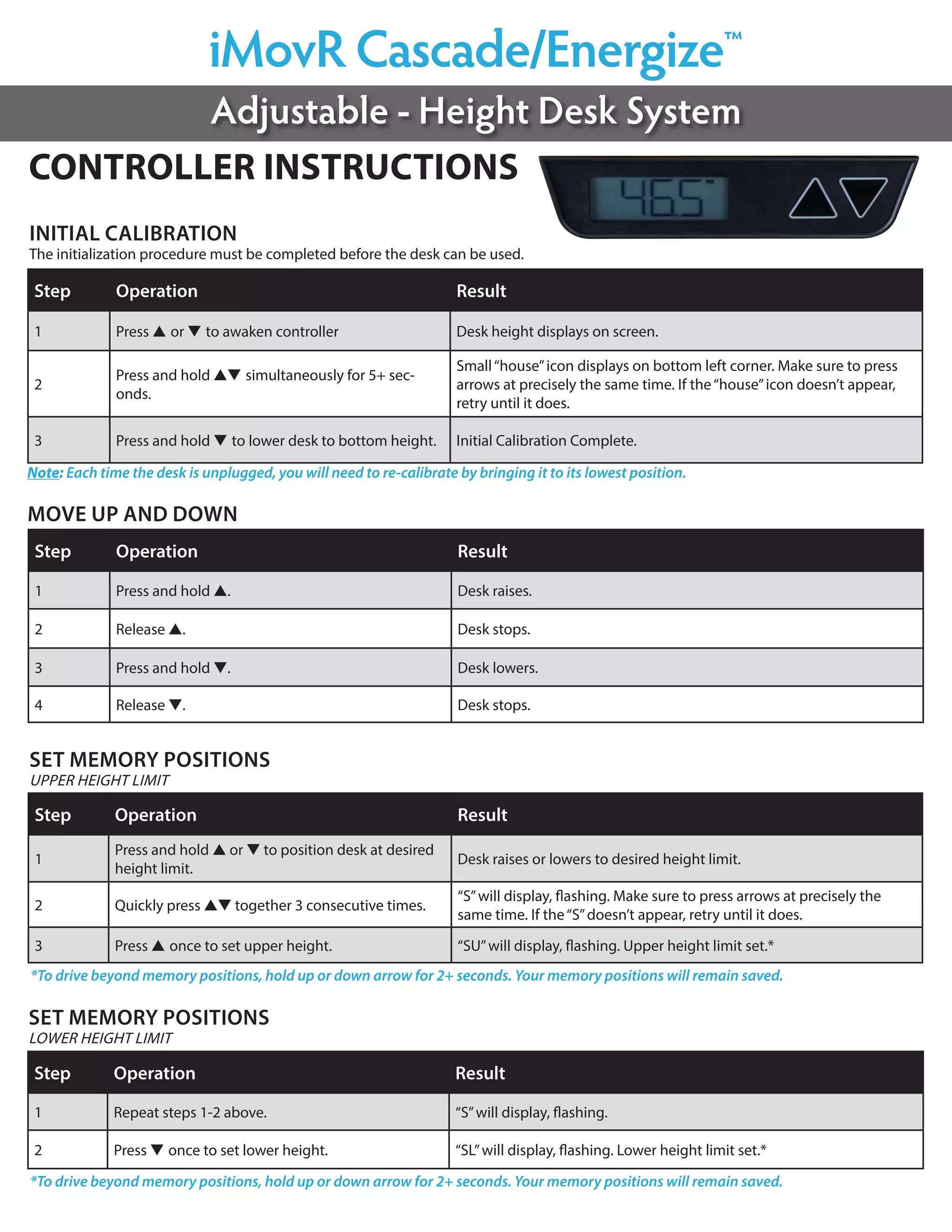 iMovR Cascade/Energize Controller Manual | PDF