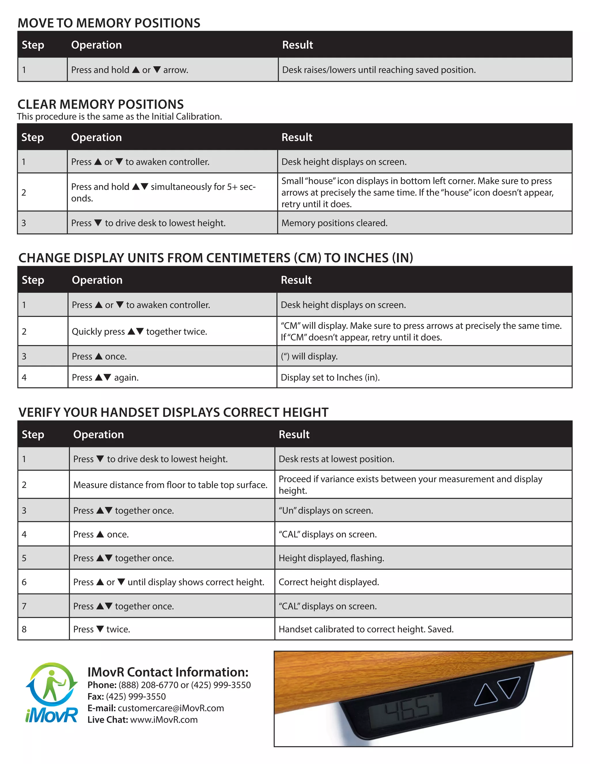 iMovR Cascade/Energize Controller Manual | PDF