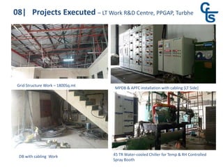 Liquid Paint Shop Construction by Cascade Finishing Systems, Mumbai | PPTX