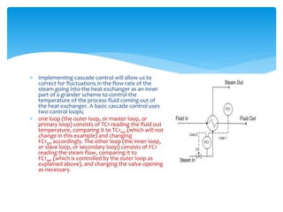 Cascade pid controllers | PPT