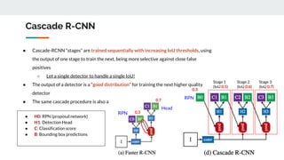 Cascade R-CNN_ Delving into High Quality Object Detection.pptx