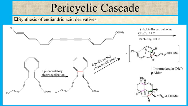 Cascade reactions | PPT
