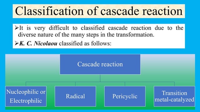 Cascade reactions | PPT