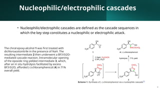 Cascade Reactions Presentation in Organic Chemistry.pptx | Chemistry | Science