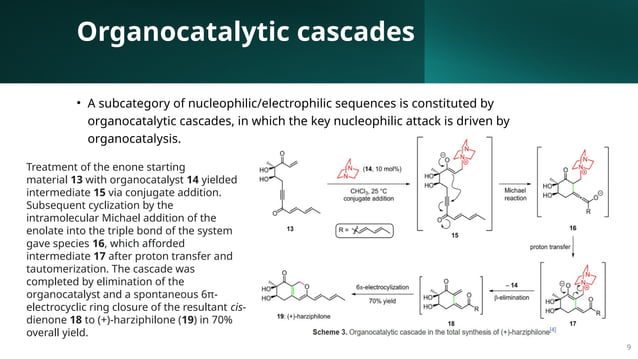 Cascade Reactions Presentation in Organic Chemistry.pptx | Chemistry ...