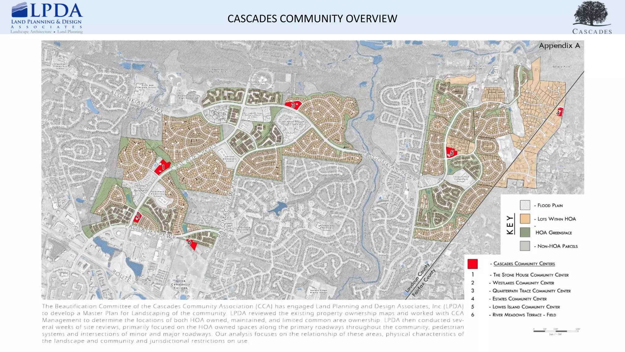 Cascades HOA Landscape Master Plan Presentation | PDF