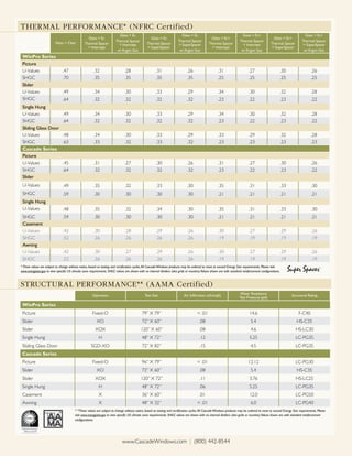 Cascade Window WinPro Brochure | PDF