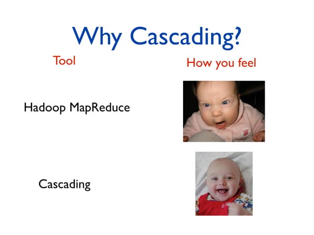 Cascading | KEY | Databases | Computer Software and Applications