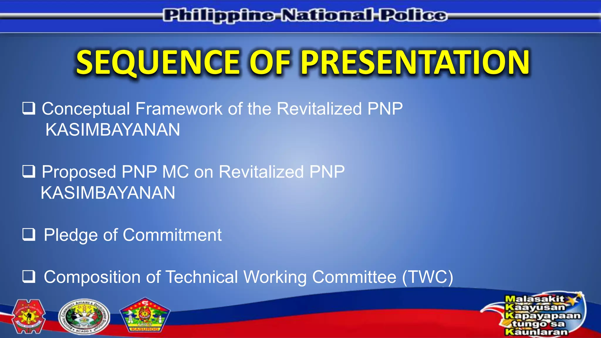 Cascading-re-KASIMBAYANAN-Kapulisan-Simbahan-at-Pamayanan.pptx