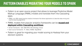 Accelerate Big Data Application Development with Cascading | PPT