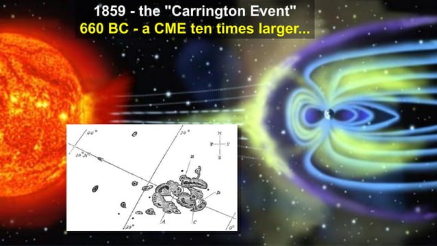 Cascading Disasters | PPT