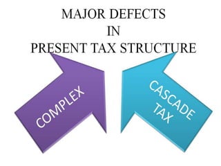 Cascading Effect in Present Tax Structure | PPTX