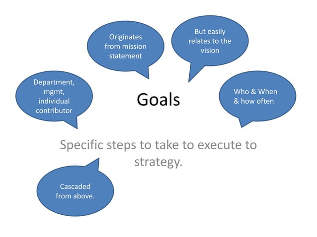 Cascading goals | PDF