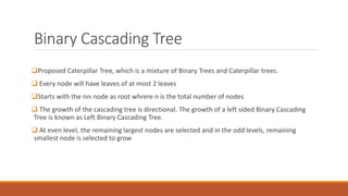 Cascading graceful labeling algorithm | PPT