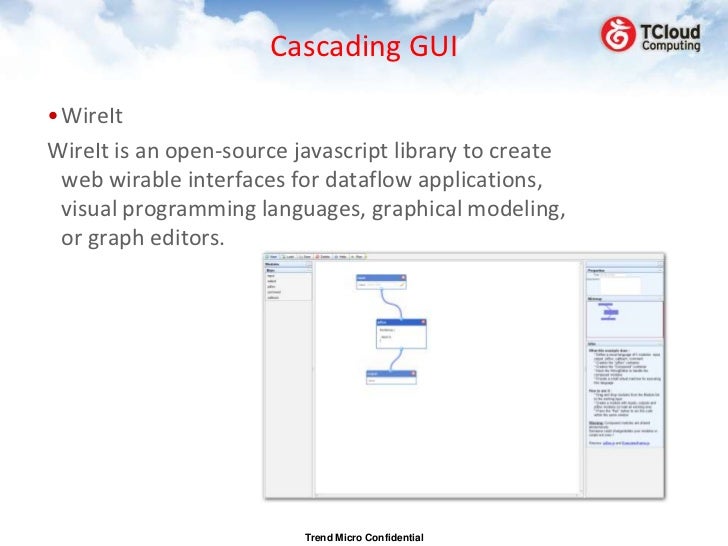 Cascading introduction