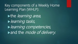 CASCADING OF WEEKLY HOME LEARNING PLAN AND INDIVIDUAL.pptx