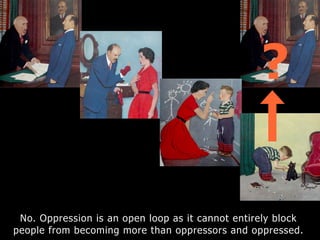 Cascading oppression in design | PPT